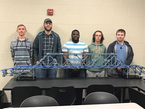 METC 220 Class Libraries